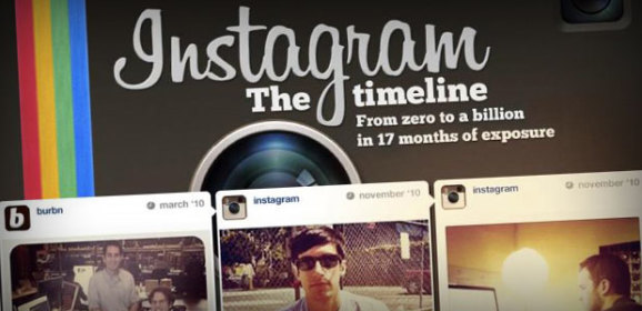7 Secrets Of Good Bios For Instagram 7-secrets-of-good-bios-for-instagram